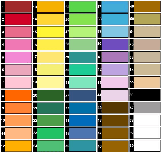 Polymers for Industry - EVA and Rubber